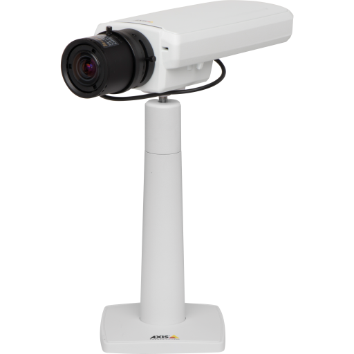 Different Types of Security and Surveillance Cameras